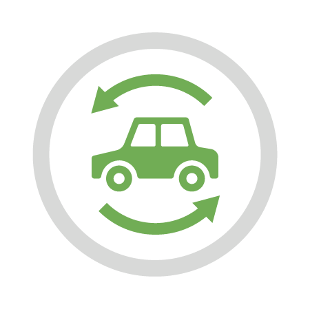 Sycada - Green and Safe Vehicle Fleets